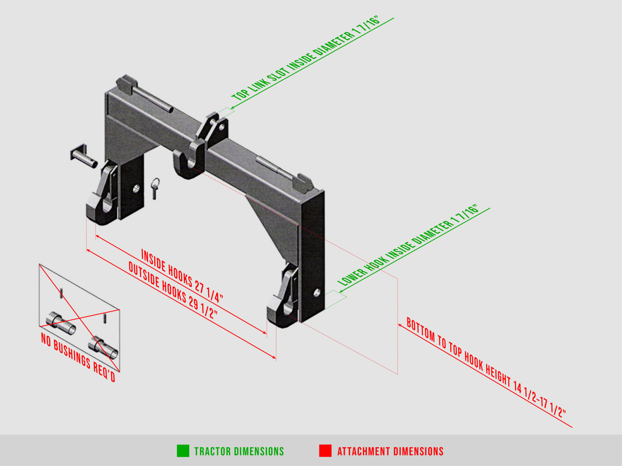 SpeeCo Category 1 E-Hitch Quick Hitch - Good Works Tractors