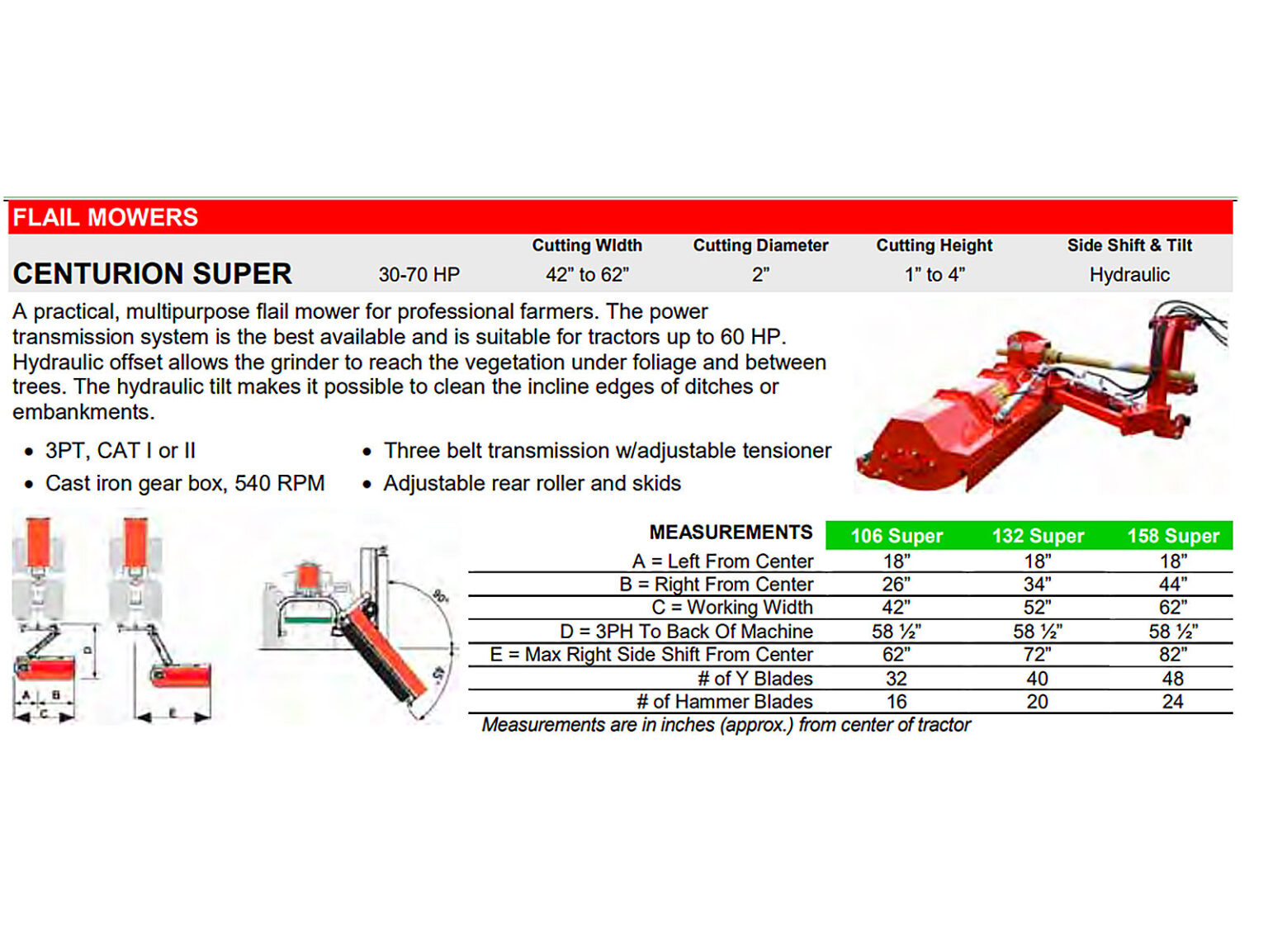 Flipper Super Flail Mower | Good Works Tractors