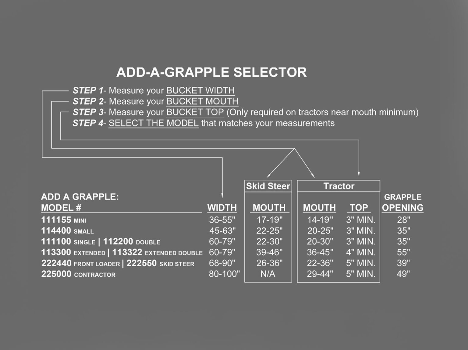 Convert Your Bucket into a Grapple Bucket | Add-A-Grapple