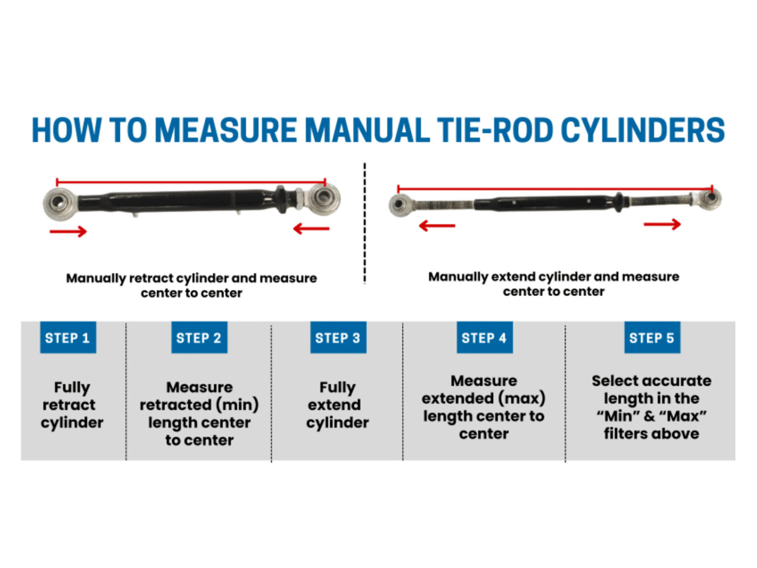 Hydraulic Top Link for Tractor 3-Point | Summit Hydraulics